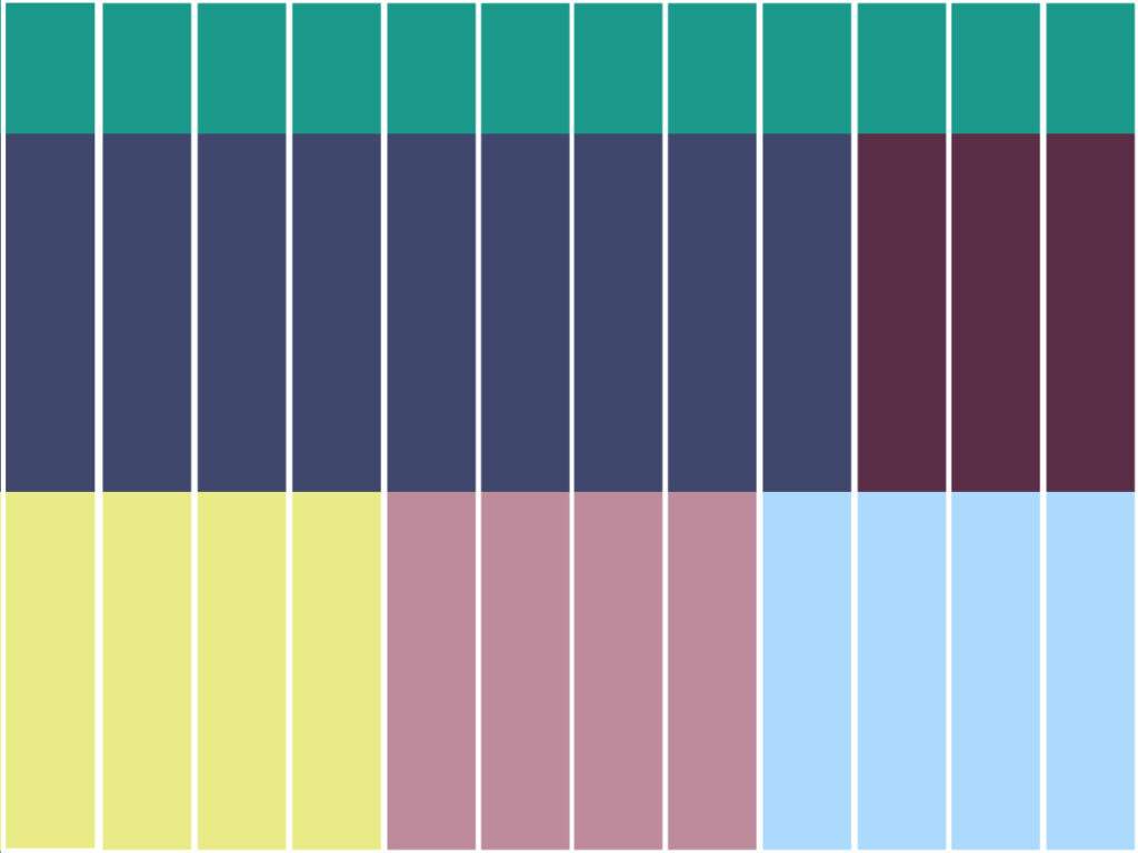 Understanding Elements Hierarchy And Inherited Styles In Web Design And Kubio Kubiobuilder 3636