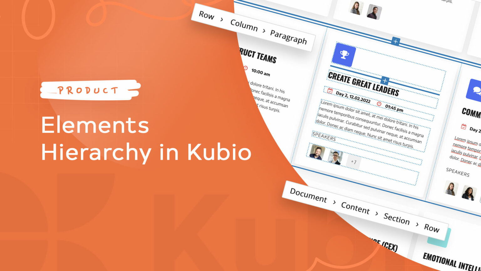 Understanding Elements Hierarchy and Inherited Styles in Web Design and ...