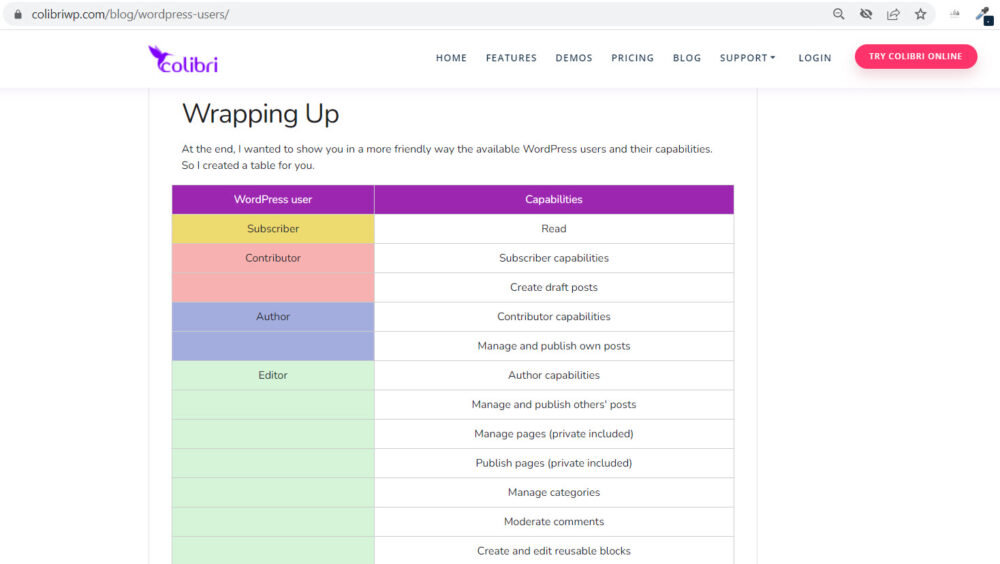 How to Use WordPress Shortcodes in the Classic and Default Editors