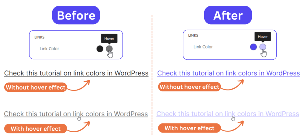 3 Easy Ways to Modify Link Color in WordPress | KubioBuilder